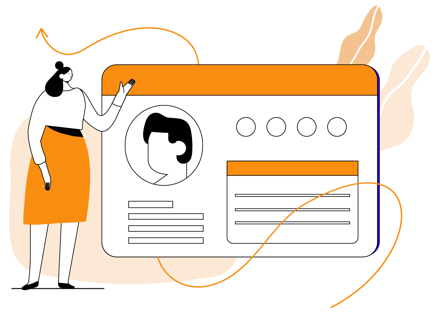 Behavioural Profiling - Front + Centre - Sales, Communication and ...